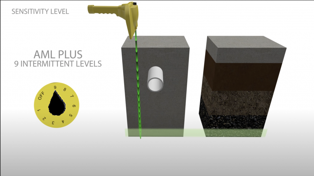 AML Training Videos - AML old access - SubSurface Instruments, Inc.