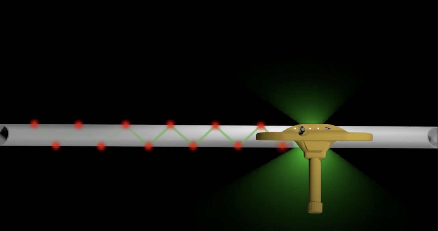 AML Training Videos - AML old access - SubSurface Instruments, Inc.