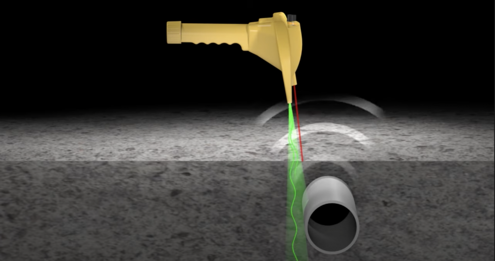 AML Training Videos - AML old access - SubSurface Instruments, Inc.